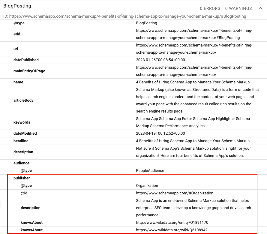 Schema App Solution vs. Schema Markup Plugin: Key Differences